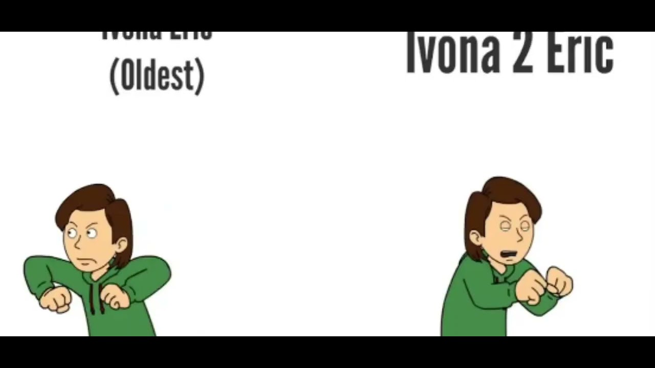 some of the old goanimate voices - YouTube