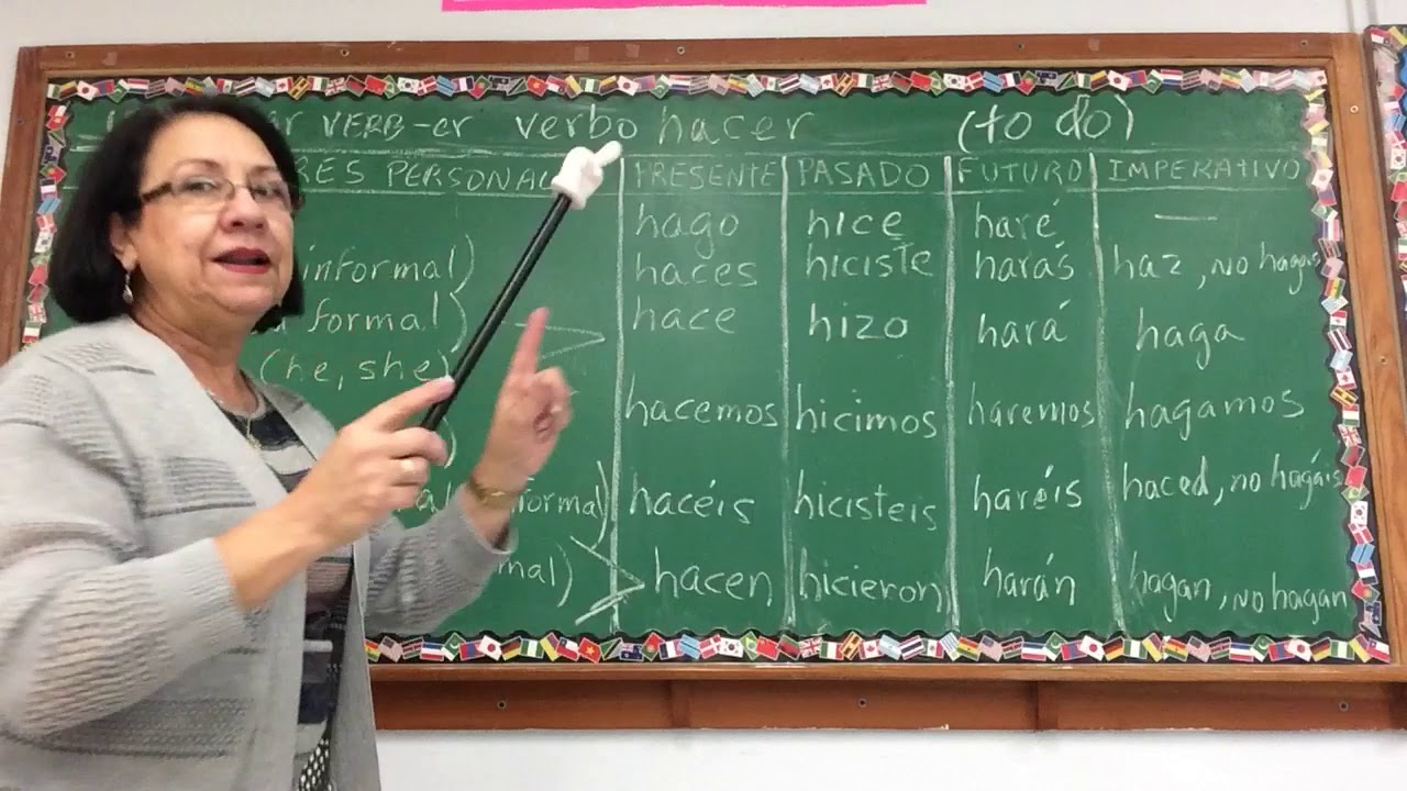 Verbo hacer - conjugación - YouTube