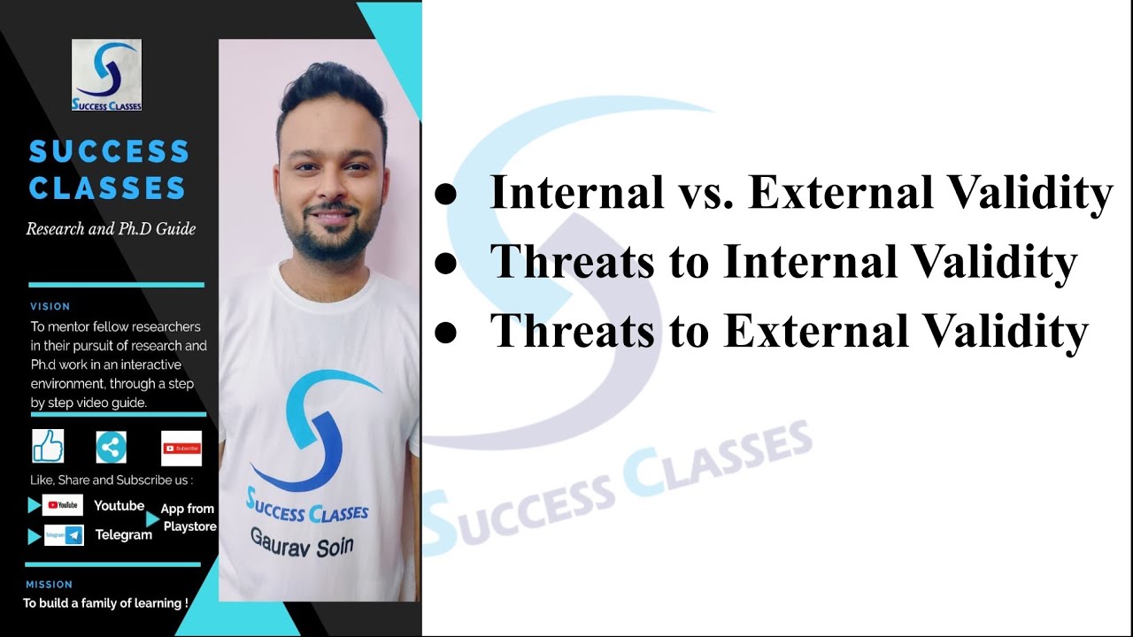 Internal Vs External Validity Threats To Internal Validity Threats Internal Vs External Validity Threats To Internal Validity Threats