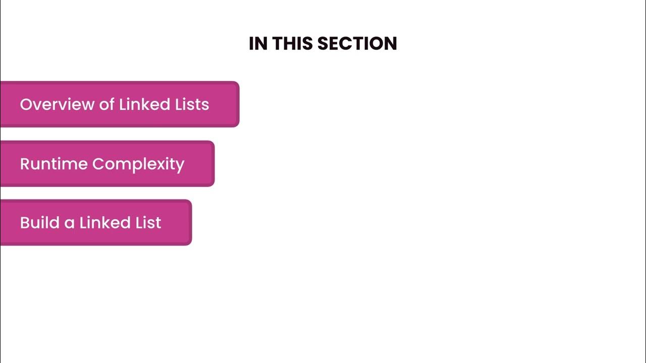 DSaA #21 - Introduction [By Mosh Hamedani] - YouTube