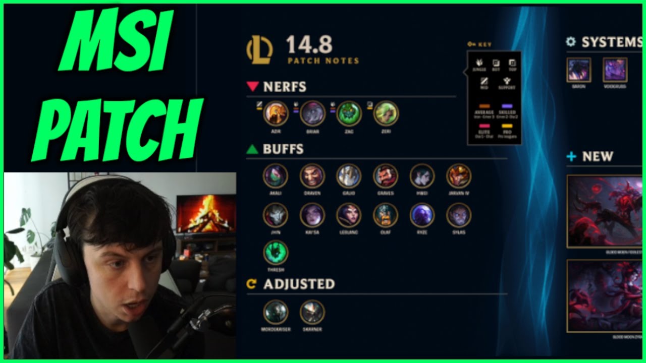 WHAT WILL THE META BE AT MSI? CAEDREL REACTS TO MSI PATCH NOTES (14.8 ...