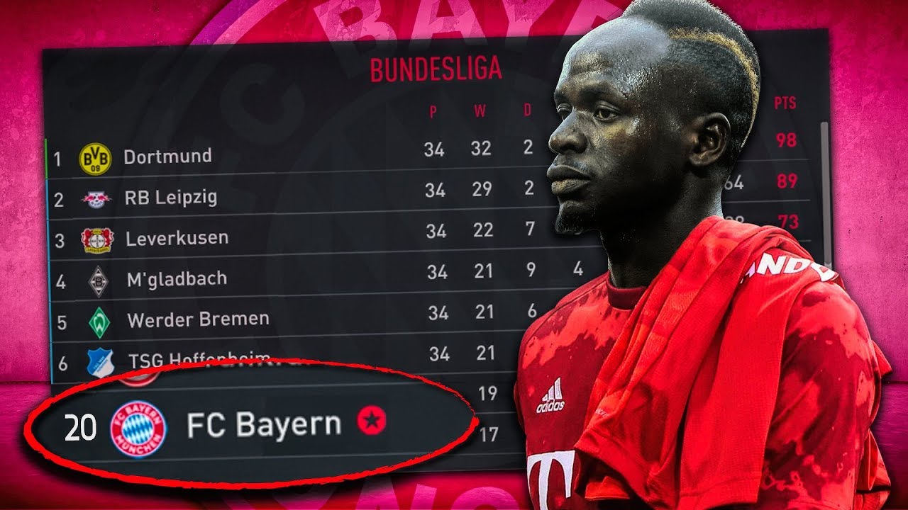 SAVING FC BAYERN MUNICH!! FIFA 20 Career Mode - YouTube