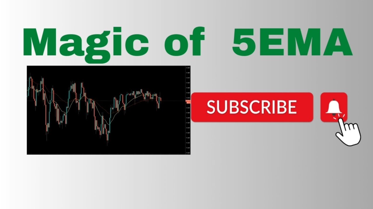 Indicator: 3EMA (magic of 5 ema) - YouTube