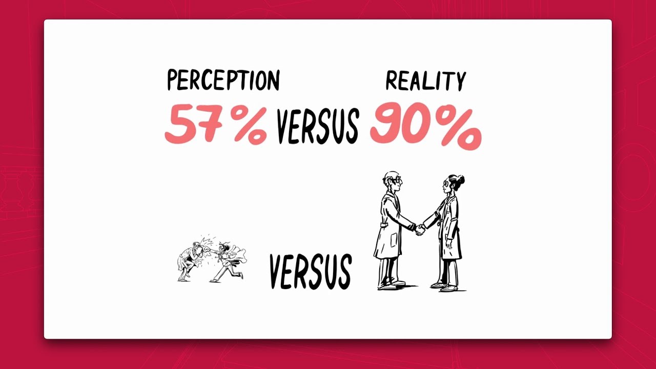 What we think the experts think - and how we get it wrong - YouTube