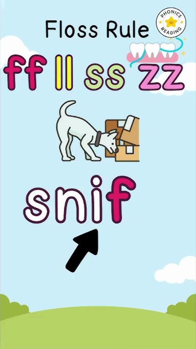Flossy Words | FF LL SS ZZ | Learn to Spell - YouTube