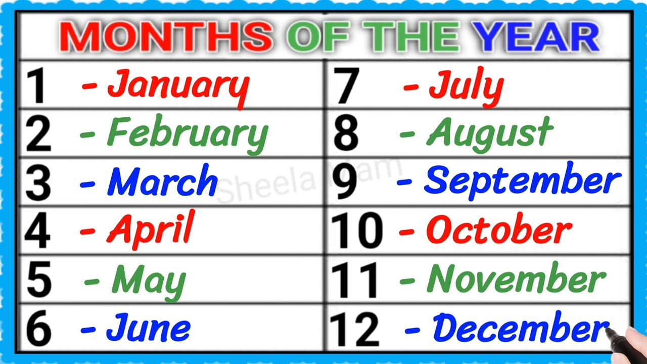 Months Of The Year | January February March April In English | January ...