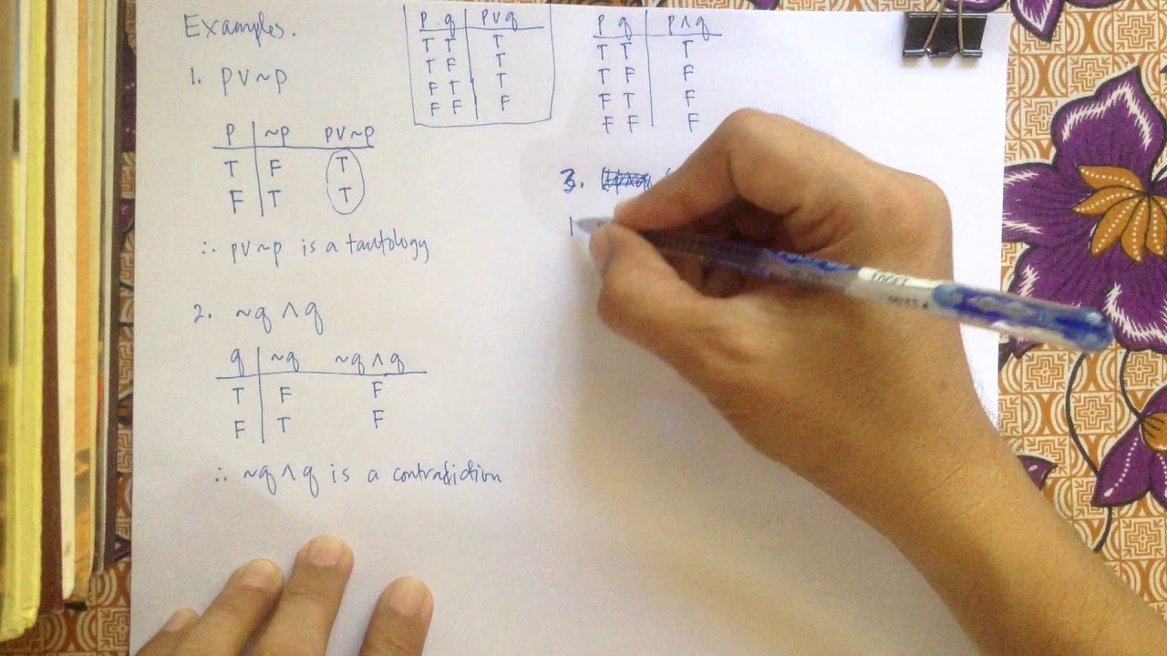 tautology and contradiction in logic - YouTube