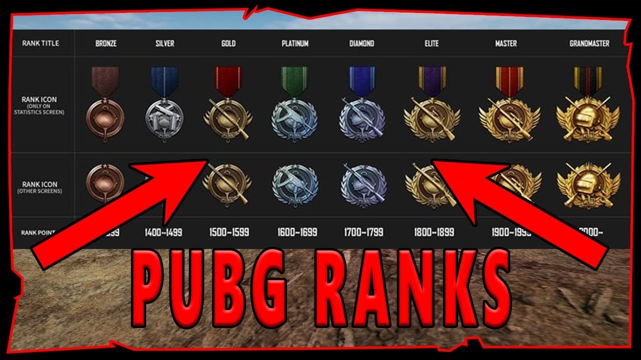 Grinding Ranks on NEW PUBG Update - YouTube