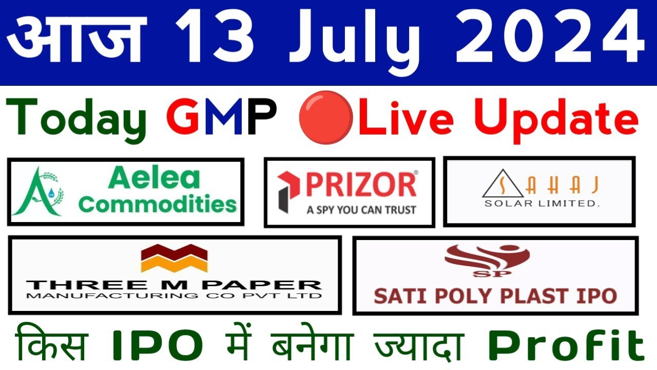 Aelea Commodities , Prizor Viztech , Sahaj Solar, Sati Poly Plast ...