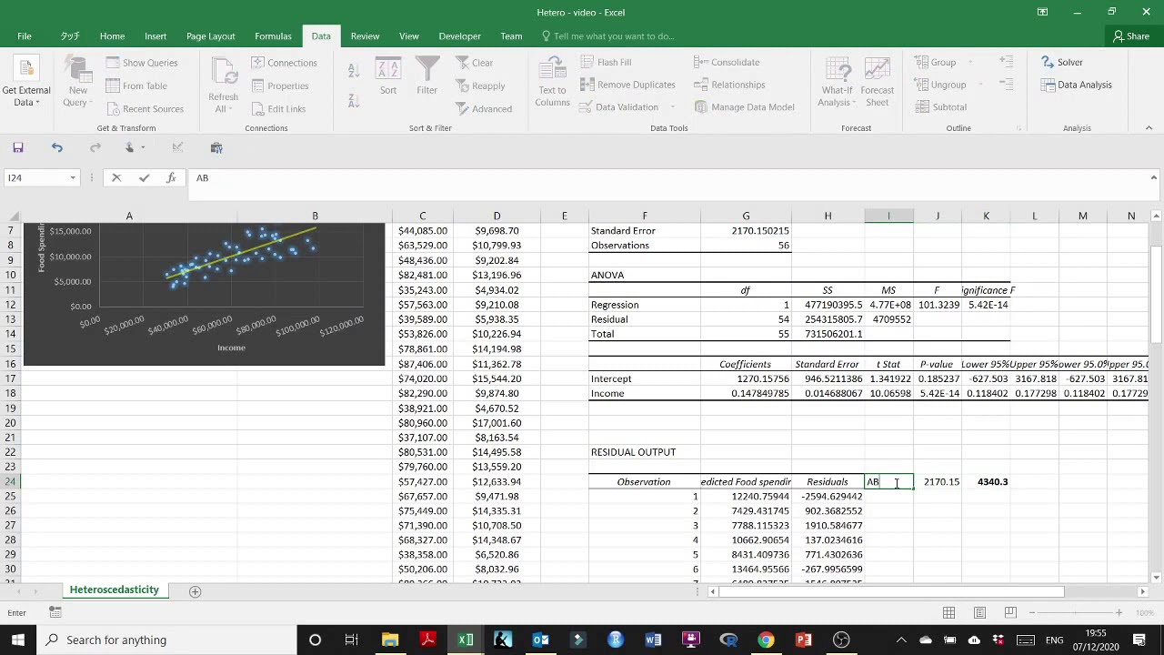 Linear Regression Heteroscedasticity Fix by Dependent Variable ...