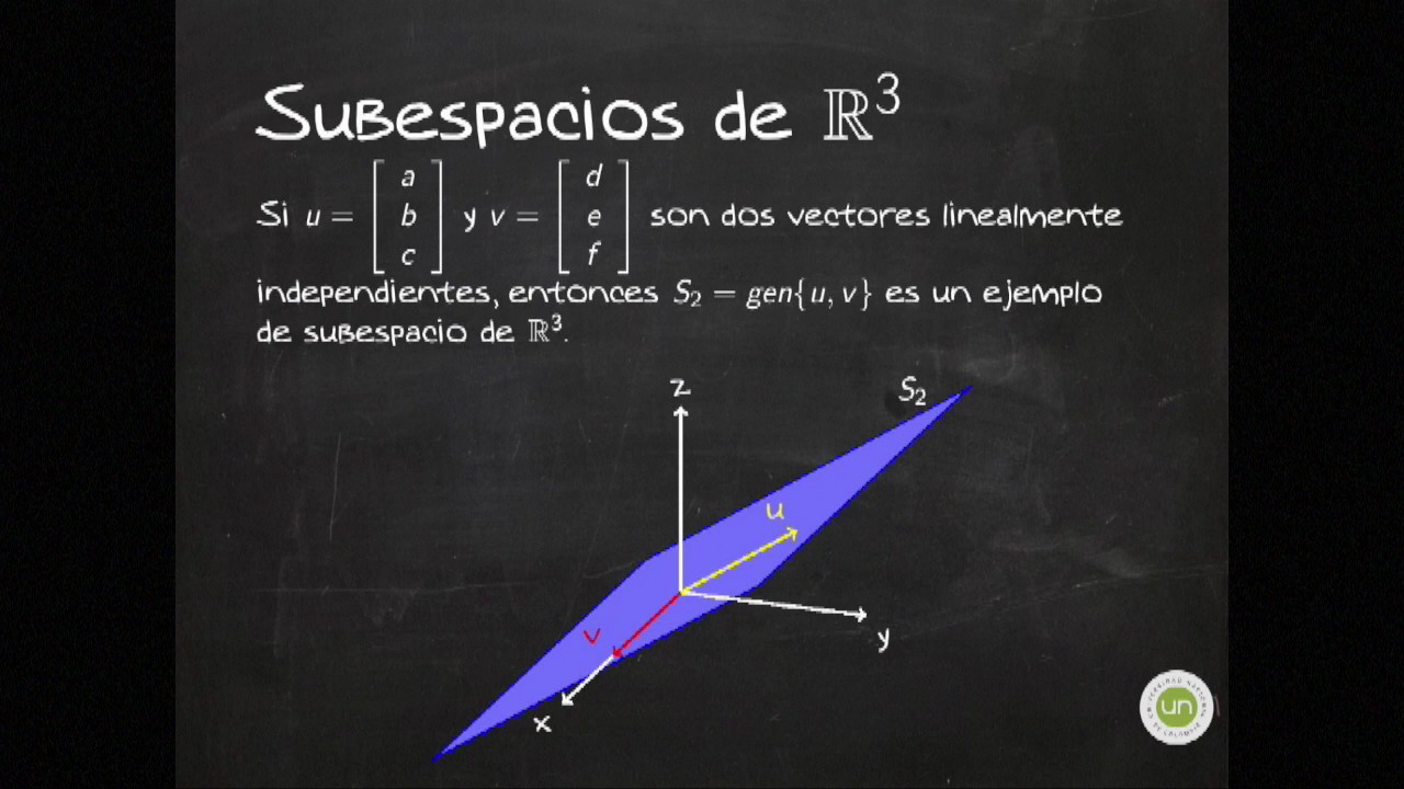 Subespacios - YouTube