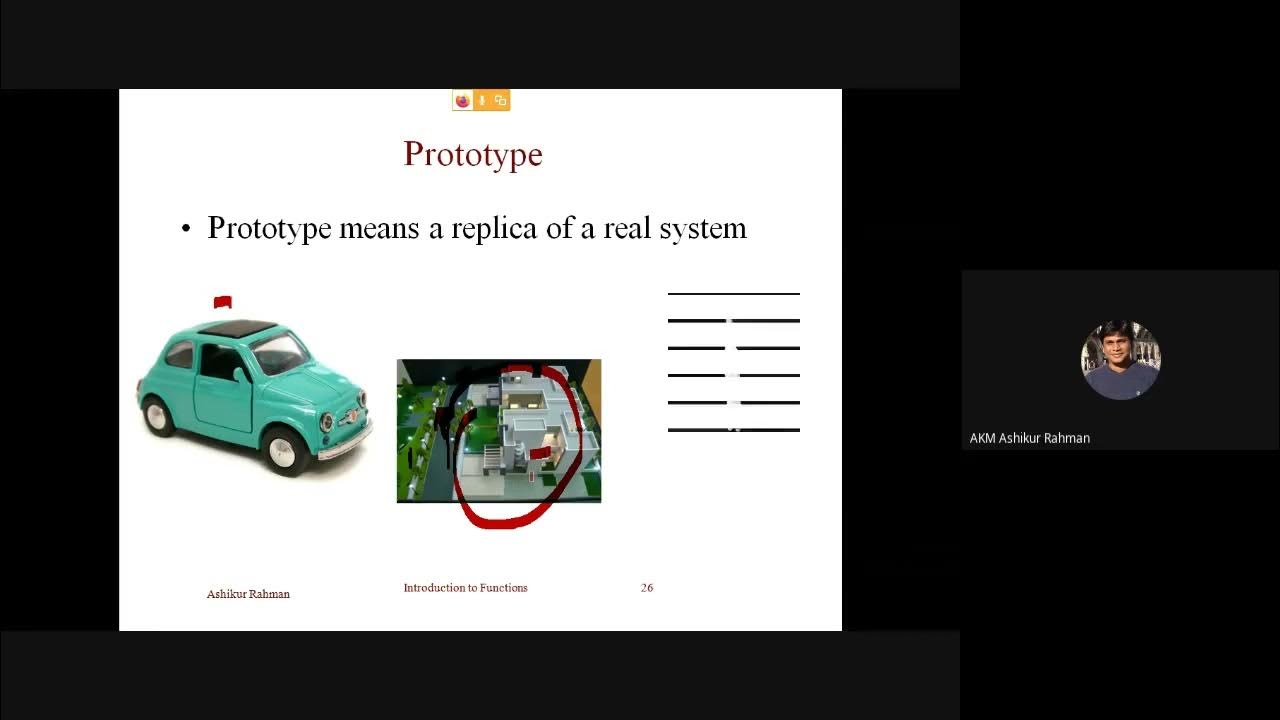 Function prototypes and header files (C Programming) - YouTube