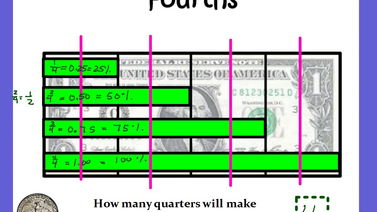 Making Cents of FDP Benchmarks - YouTube