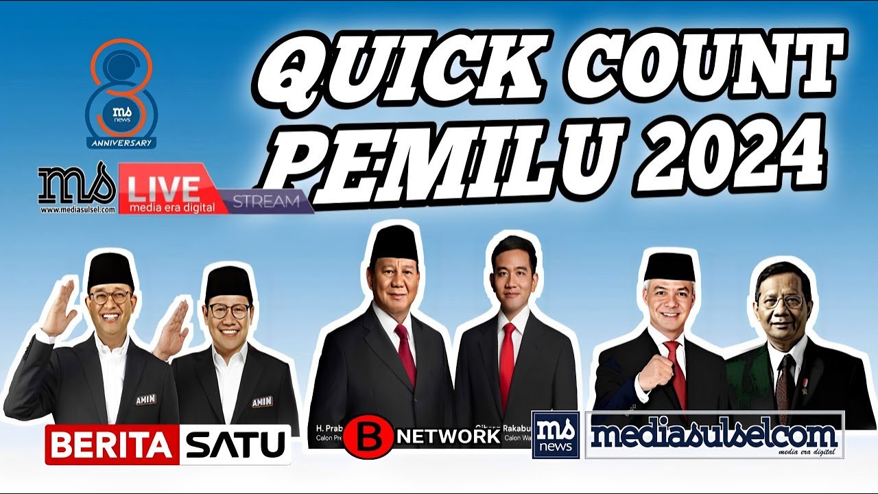 🔴LIVE | QUICK COUNT PEMILU 2024 BERITASATU.COM & MEDIASULSEL.COM - YouTube