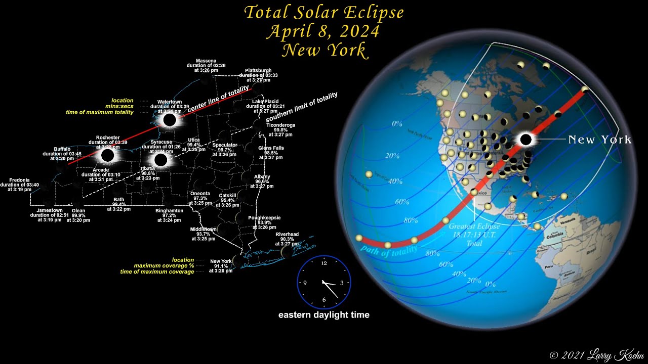 New York Total Solar Eclipse - April 8, 2024 - YouTube