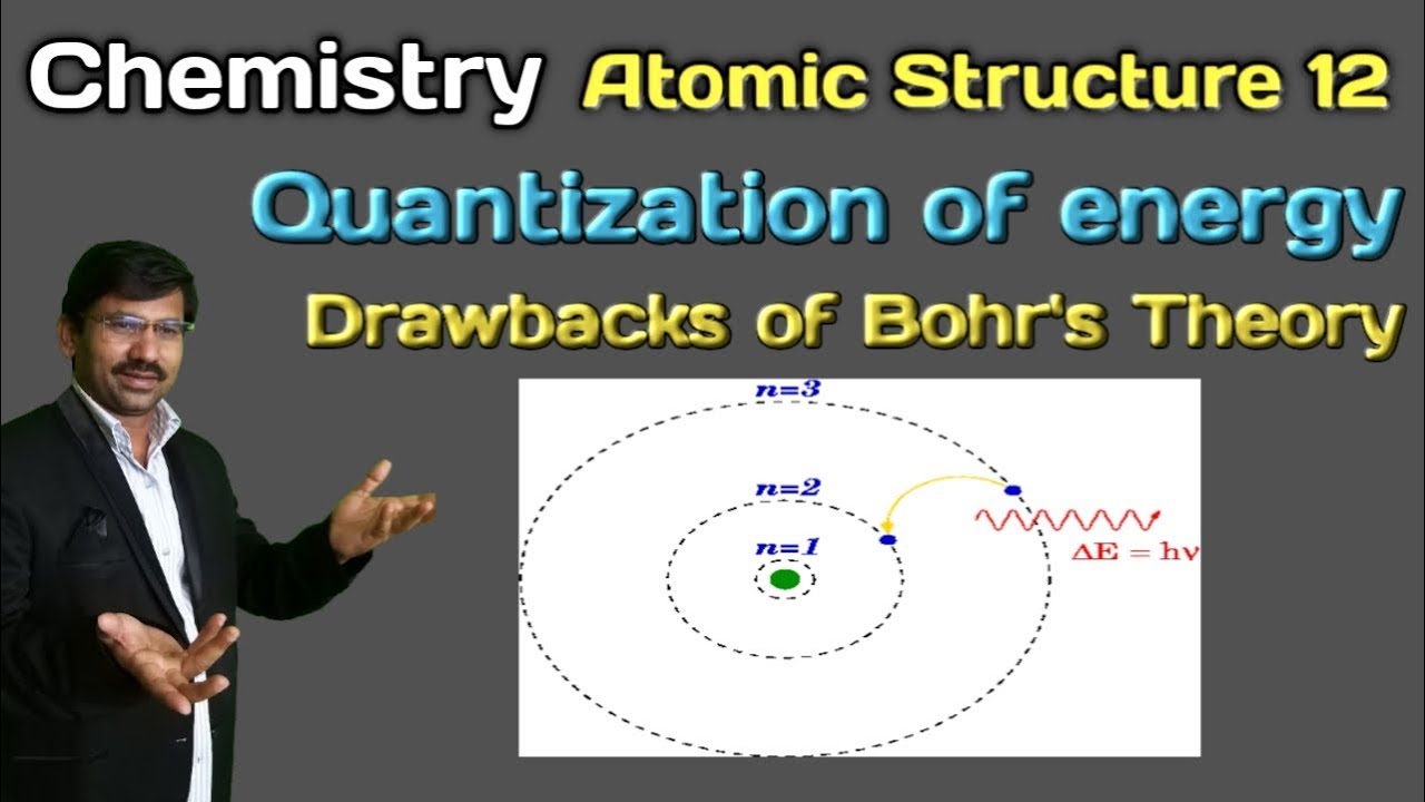 Atomic Structure 12 | Quantization of energy | Drawbacks of Bohr’s ...