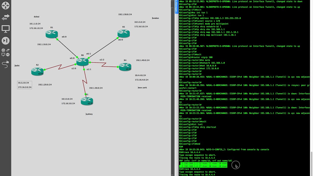 DMVPN on GNS3 - part 2 - YouTube