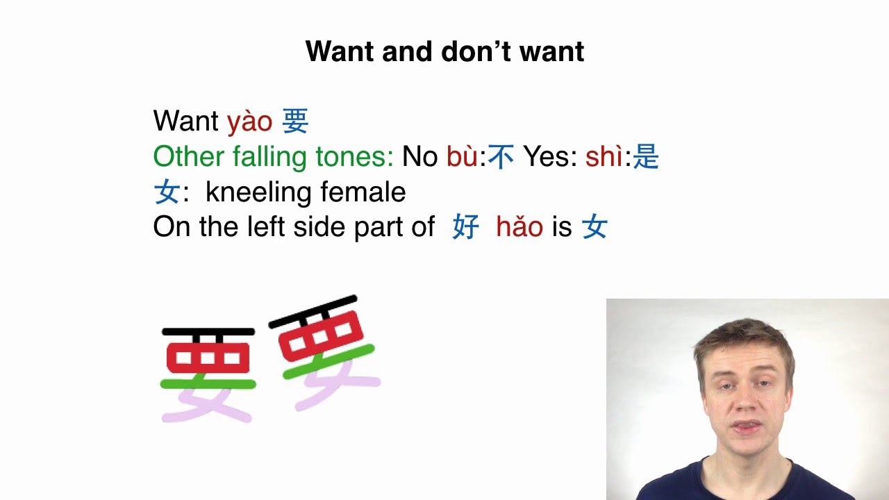 How To Say Want Chinese Character Y o YouTube how-to-say-want-chinese-character-y-o-youtube