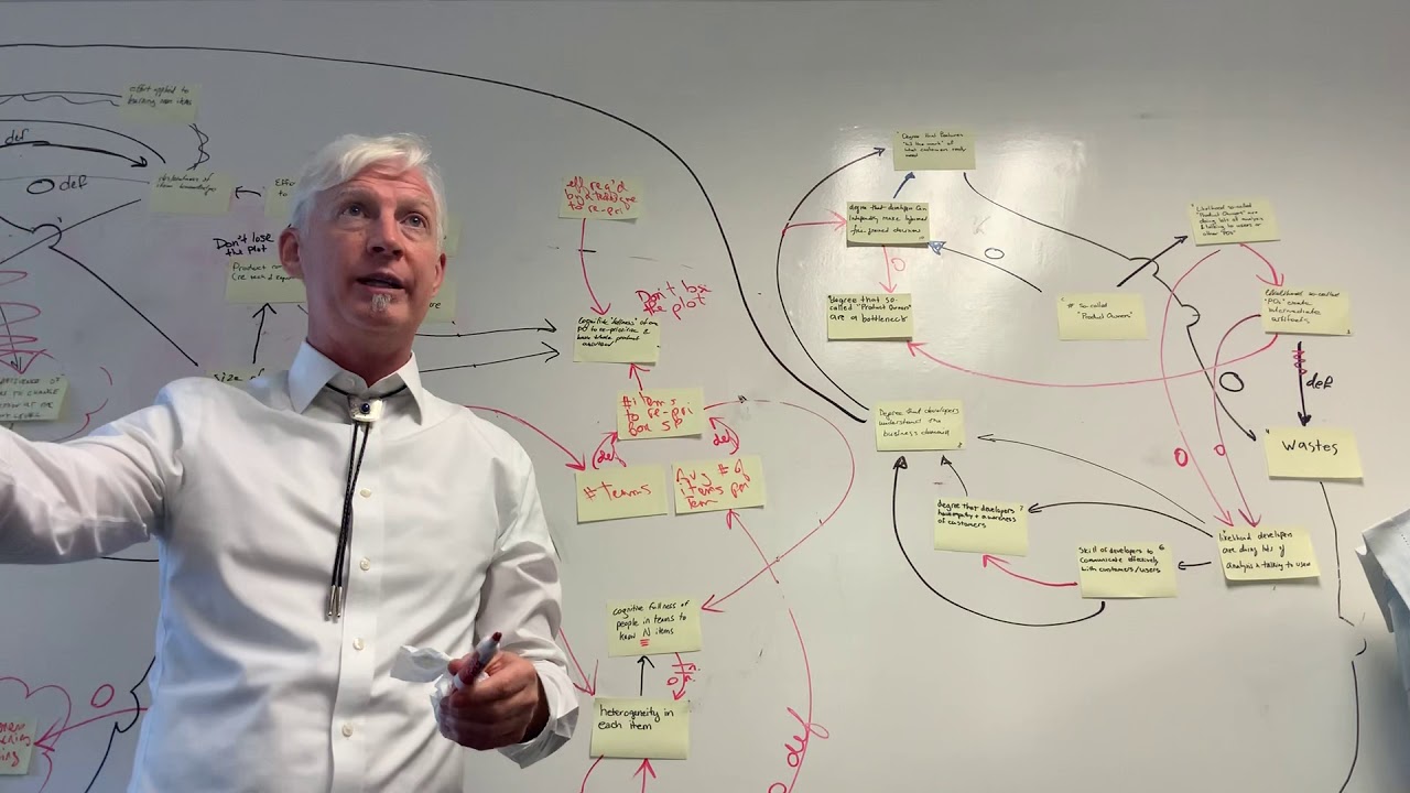 Craig Larman - System Thinking 1 - YouTube