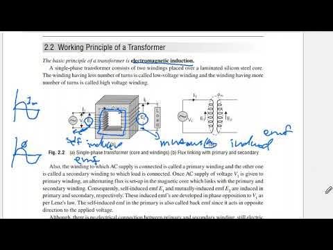 Chapter 4 Lecture 15 - YouTube