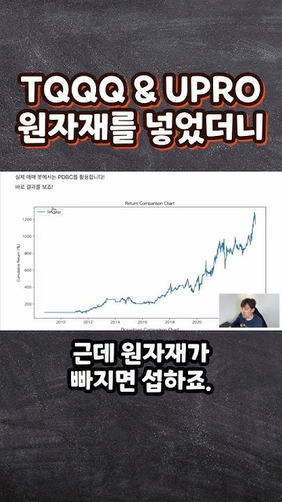 포트폴리오에 원자재 ETF없으면... #TQQQ #UPRO #DBC #PDBC #미국주식 - YouTube
