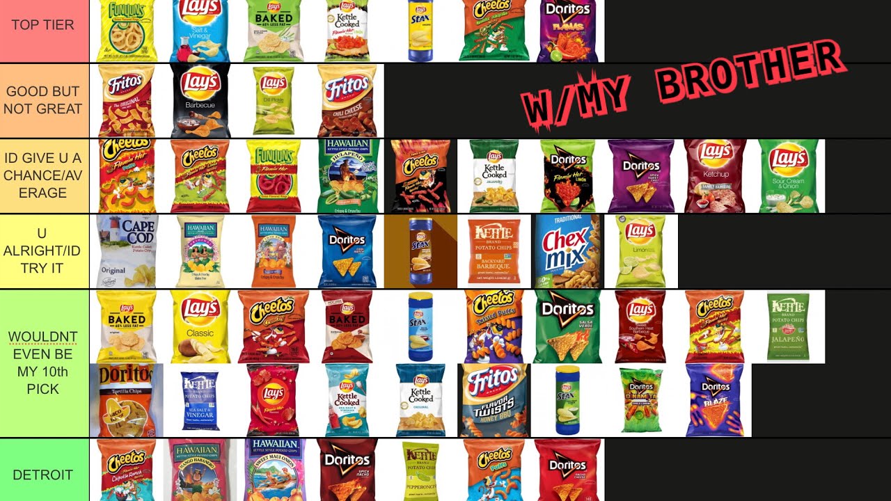 (RANKING 97) Chips Tier List W/My Brother - YouTube