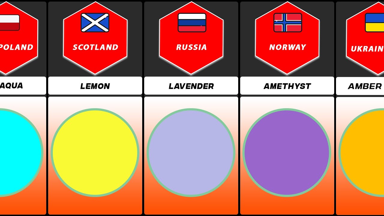 Favorite Color From Different Countries - YouTube