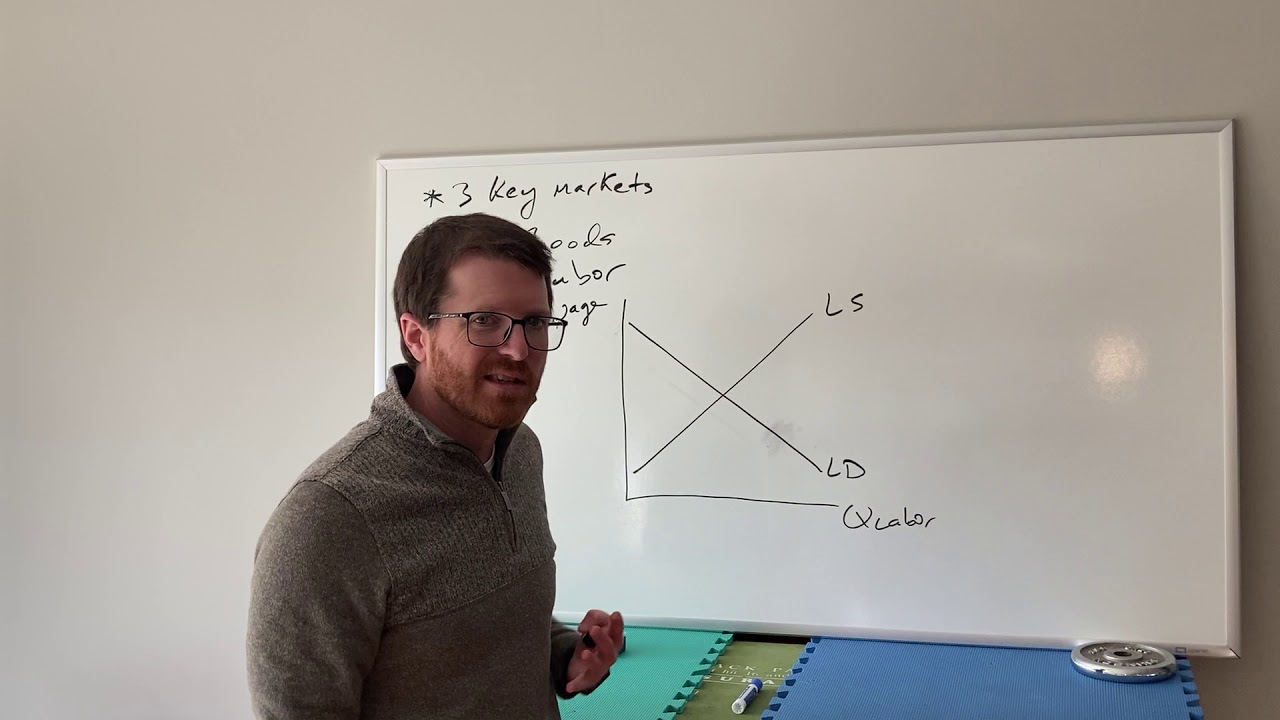 Money and Banking 1A: Three Key Markets - YouTube