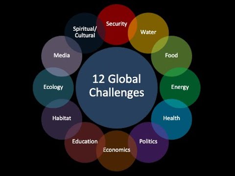 12 Global Challenges (Short version - from Webinar) - YouTube