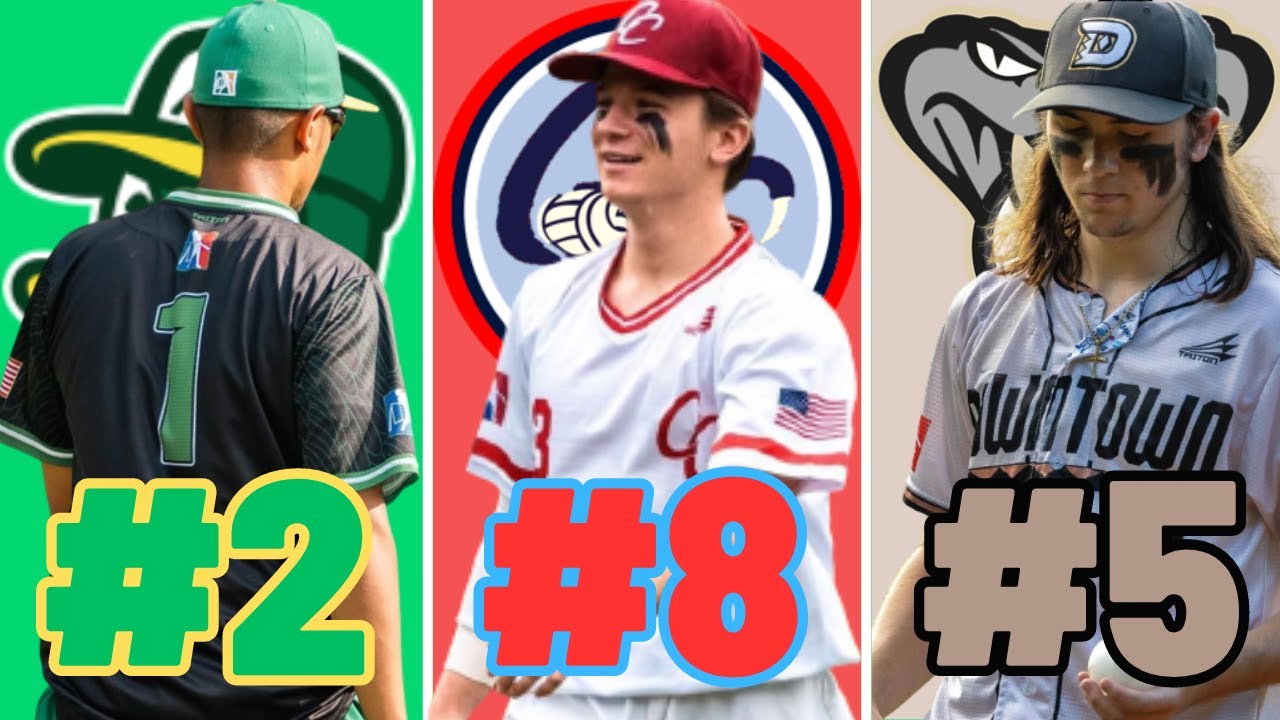 Ranking EVERY MLW roster for 2024 - YouTube