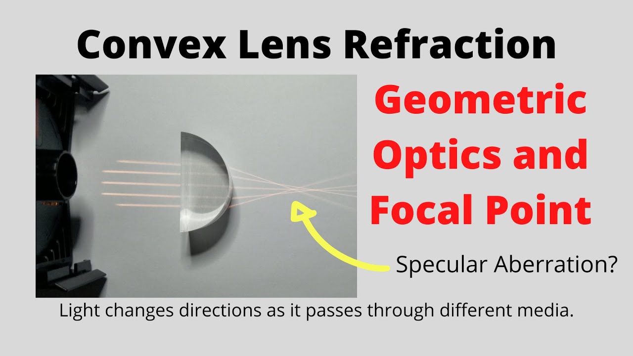Light Being Focused through a Convex Lens - YouTube