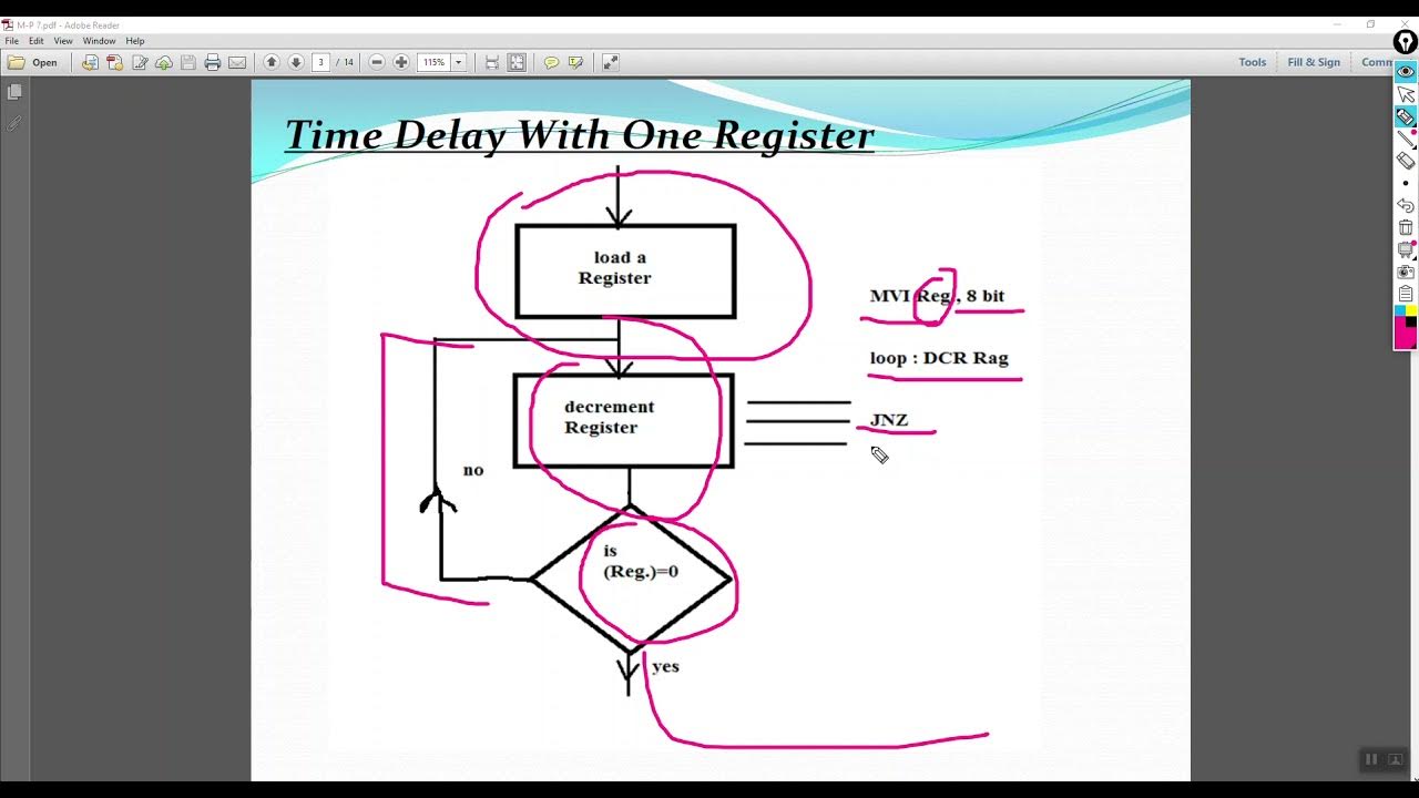 Second class - Lecture 7 (8085 Time Delay and Counters) - YouTube