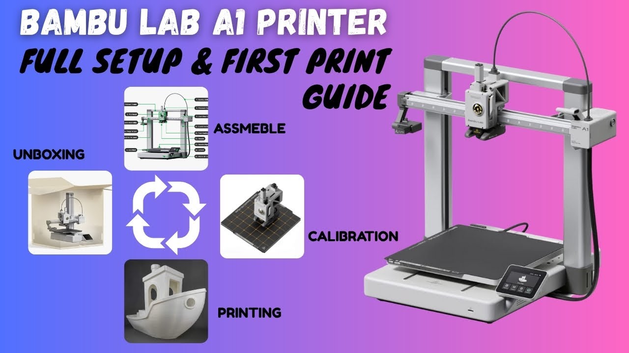 Bambu Lab A1 Full Setup & First Print Guide | Unboxing to 3DBenchy in ...