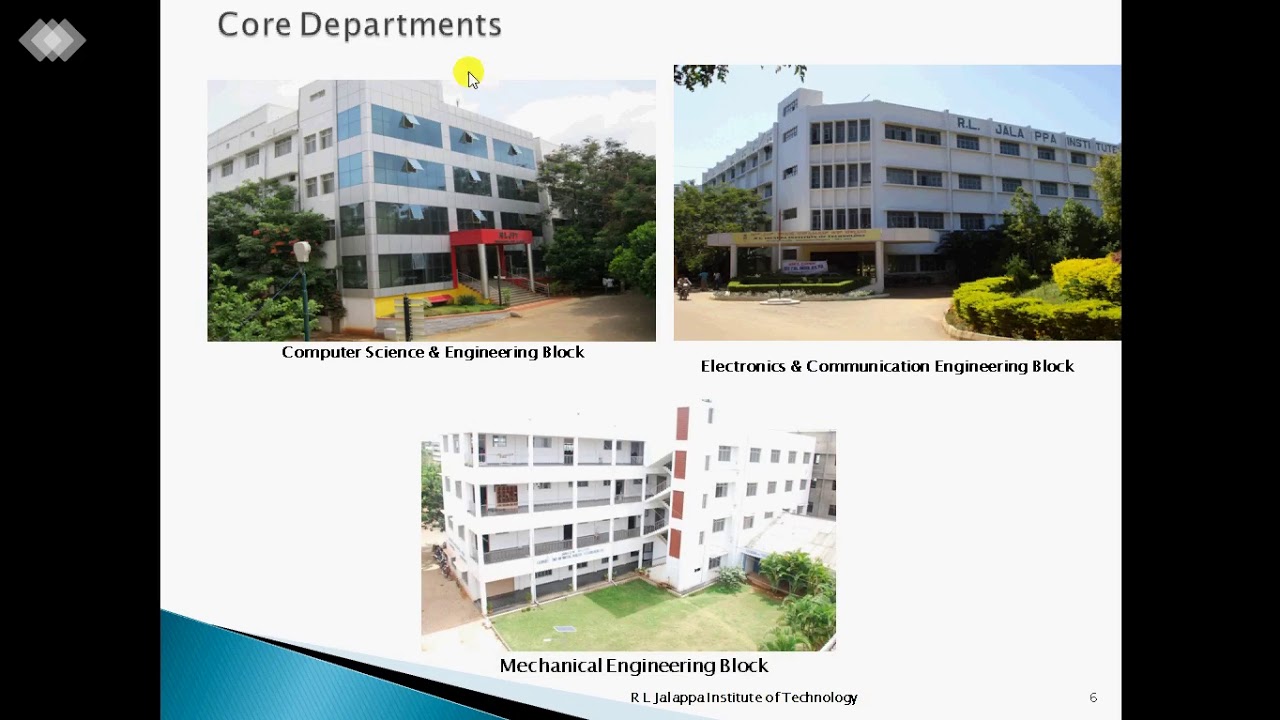 # R.L. Jalappa Institute of Technology # RLJIT #VTU # Engineering ...