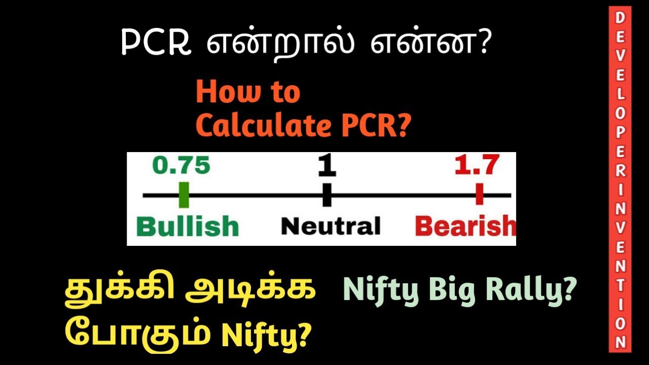 What Is Pcr Put Call Ratio How To Predict Nifty With Pcr Youtube