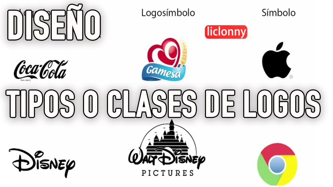 Nuevo Tutorial de Diseño. Tipos o clases de Logos. Modificar una letra ...