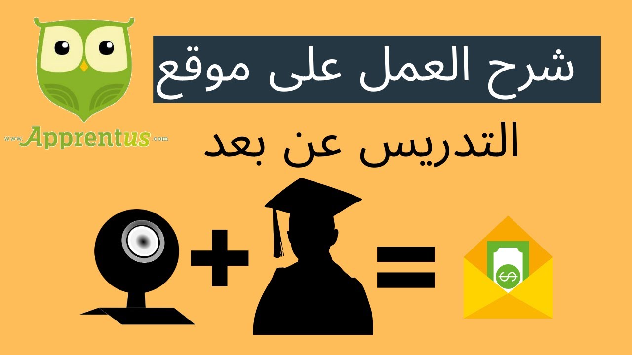 Apprentus شرح موقع للتدريس عن بعد - YouTube