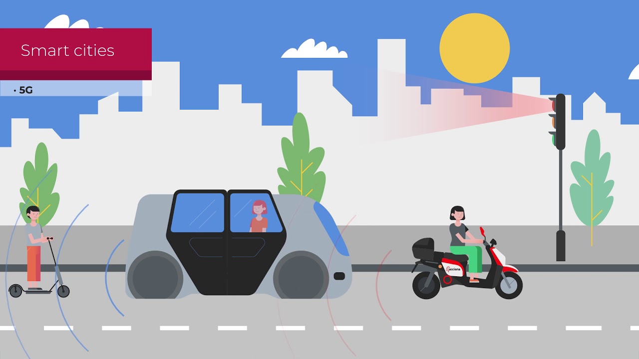 New urban mobility: for the people | ACCIONA - YouTube