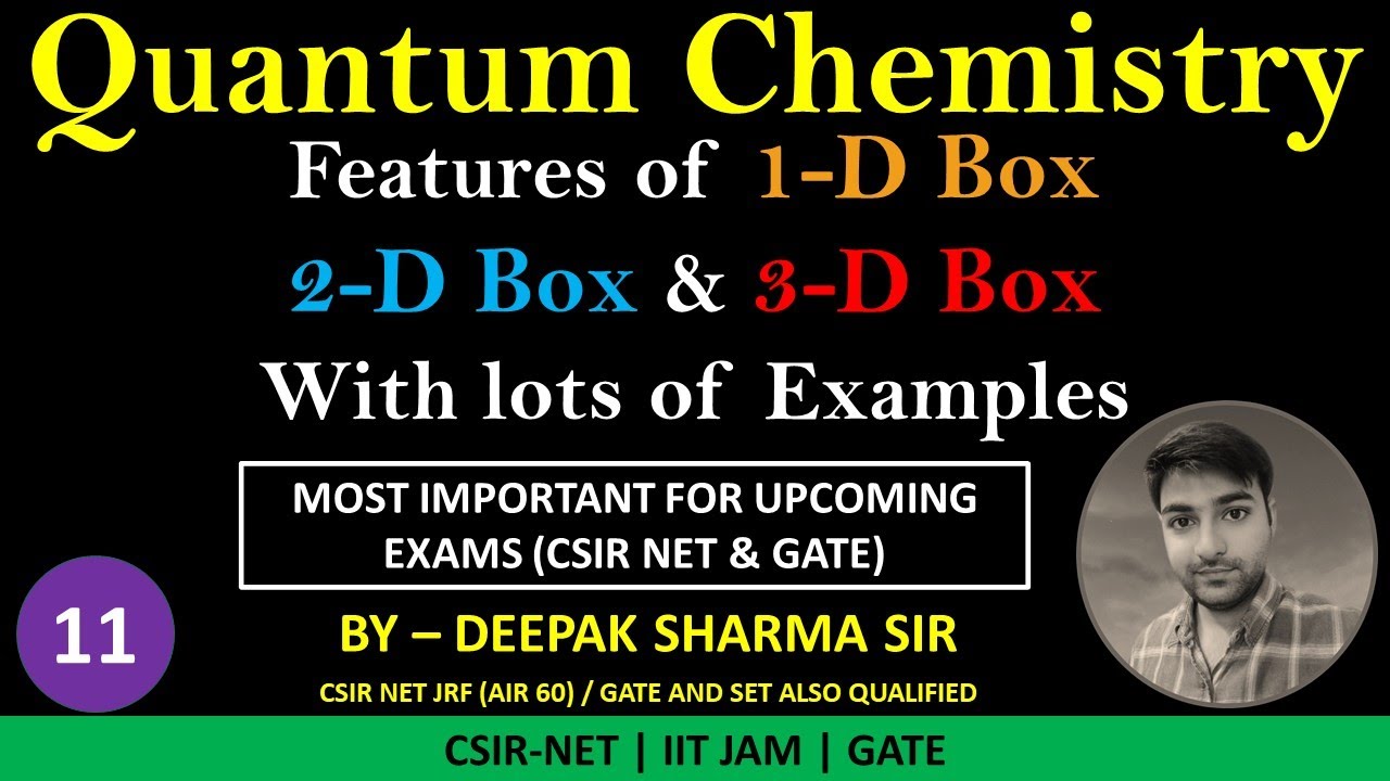 Quantum Chemistry L-11 | Features of 1-D Box | 2-D Box & 3-D Box | With ...