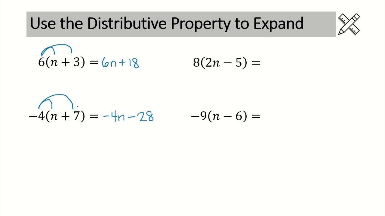Expand with Distributive Property – Pre-Algebra Primer: Lesson 3 ...