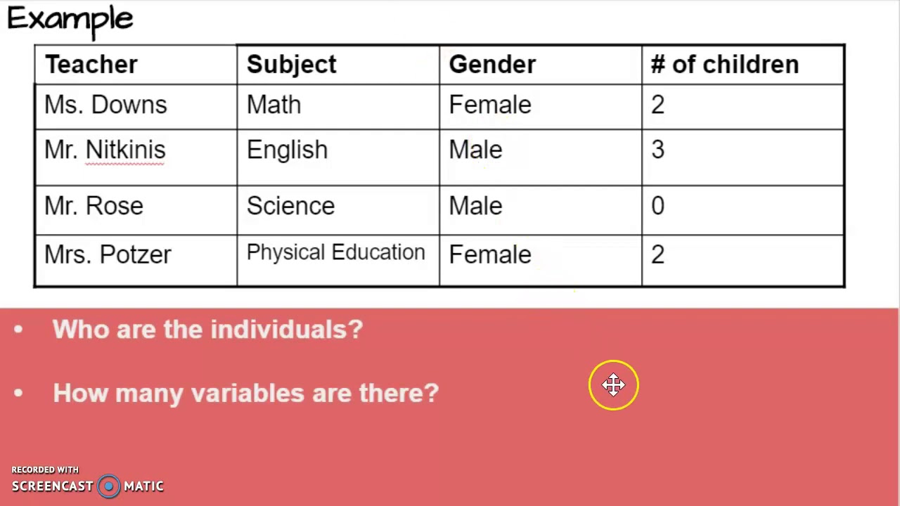 Individuals and Variables - YouTube