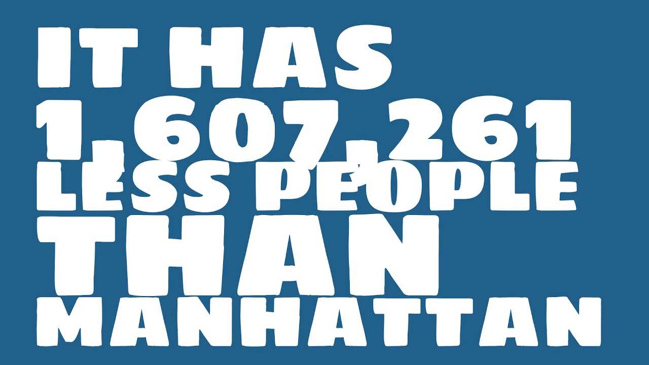 What is the population of Pacifica, CA? - YouTube