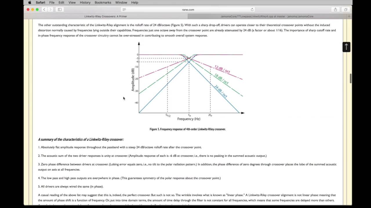 Crossover Filter Design - YouTube