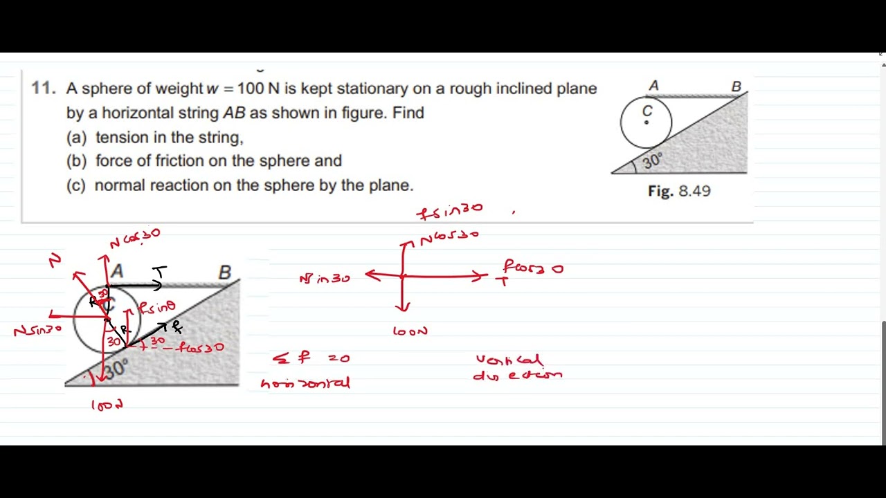 . A sphere of weight w = 100 N is kept stationary on a rough inclined ...
