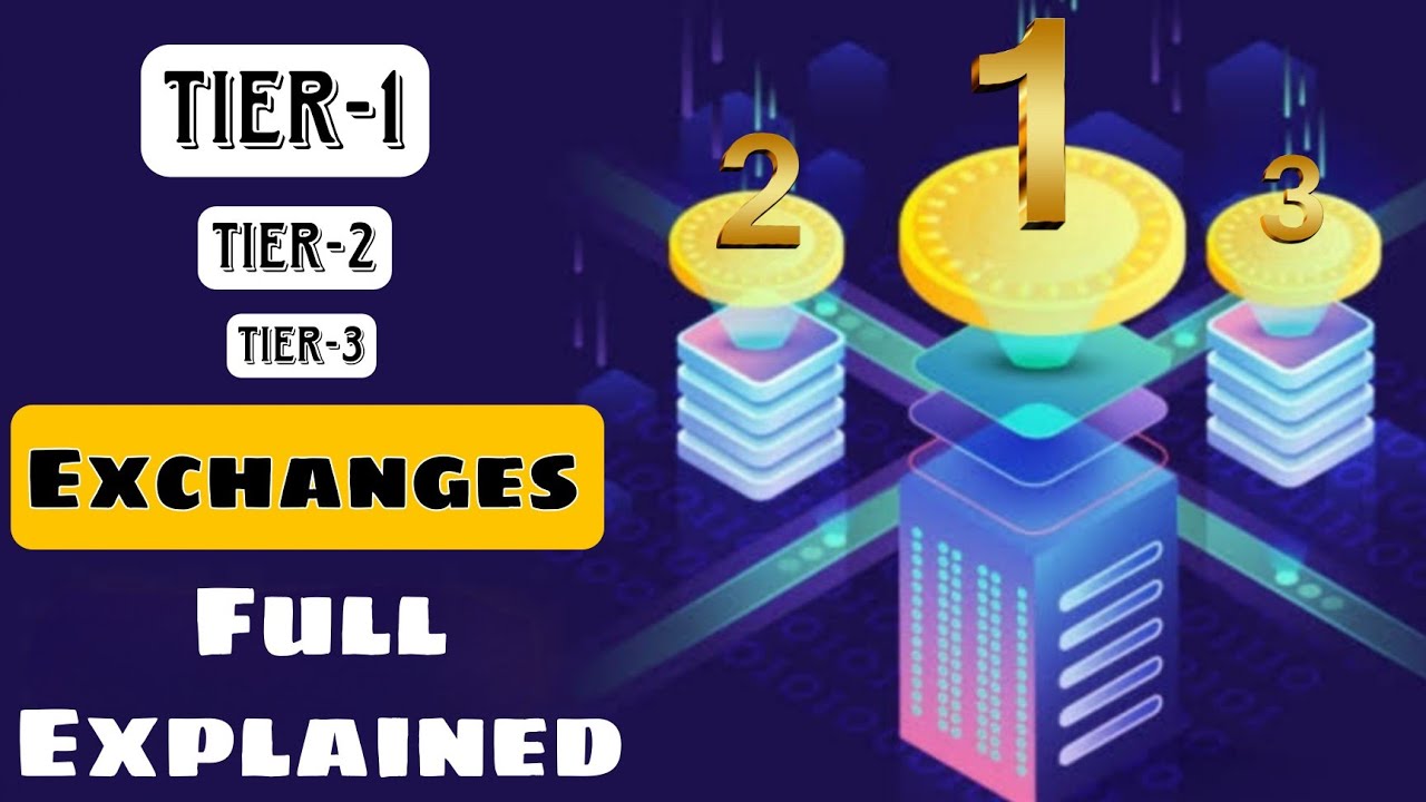 What is Tier-1,2,3 Exchange || Tier-1, Tier-2, Tier-3 Exchange की पूरी ...