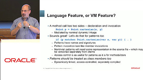 Brian Goetz - YouTube