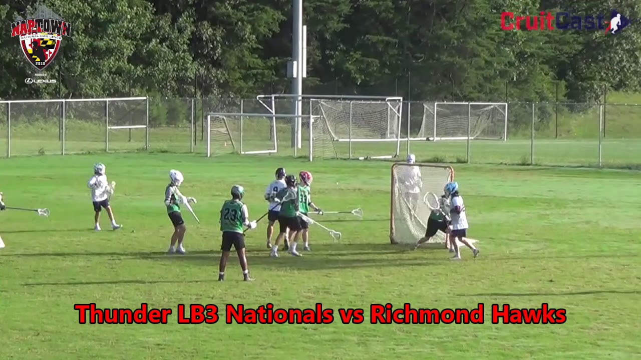 Nathan Nicholas Spring/Summer Highlights 2019 - YouTube