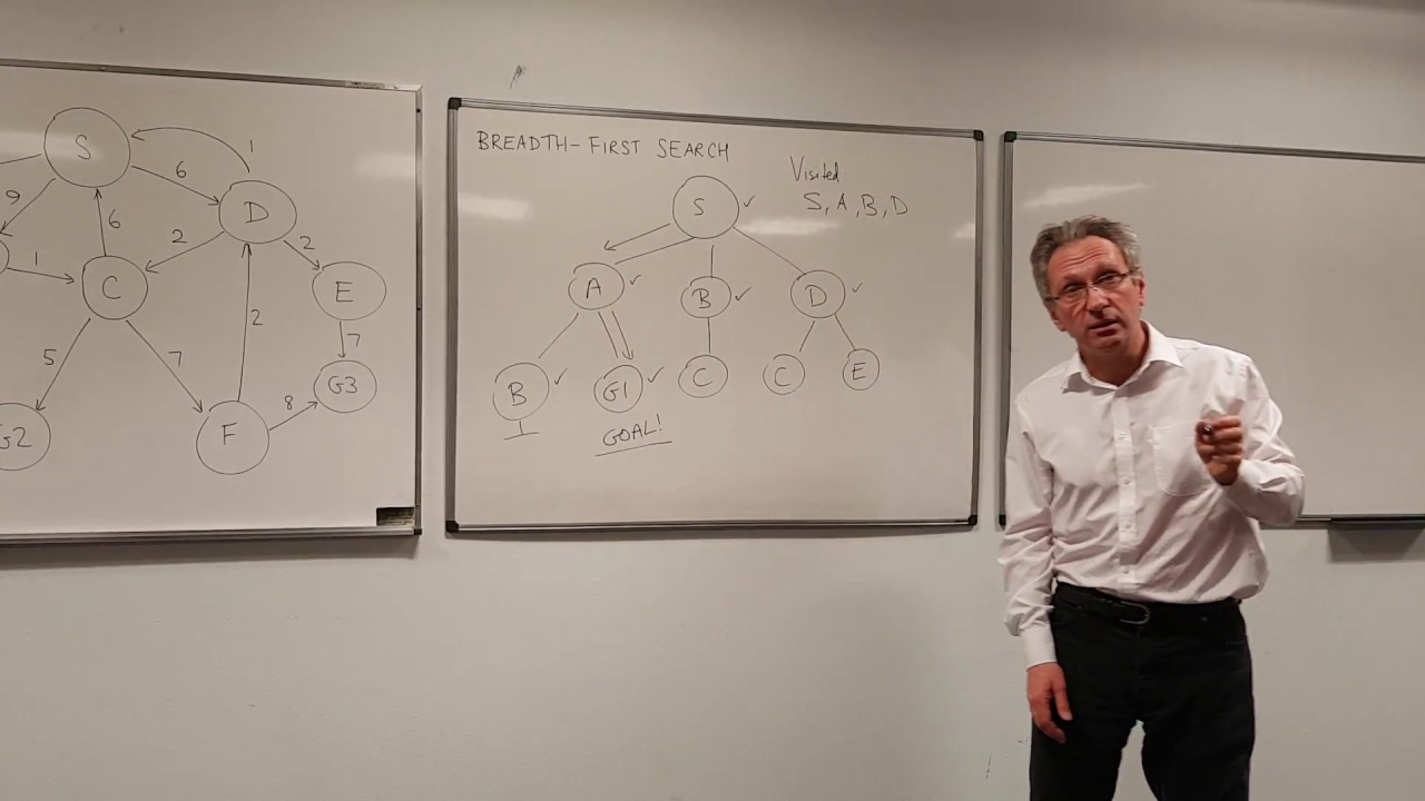 Breadth First Search - Part 2 - YouTube