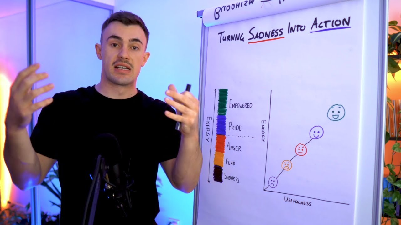 How to Turn Sadness into Action - YouTube