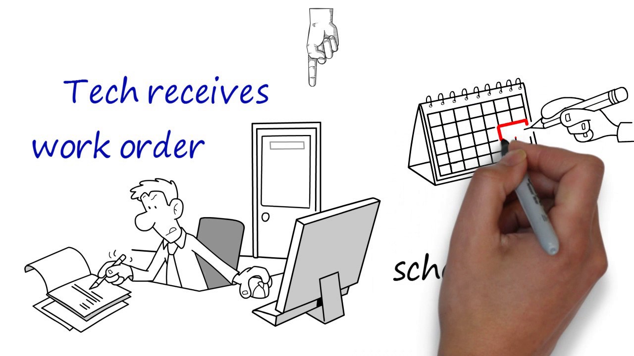 Whiteboard animation (without voice over) - YouTube